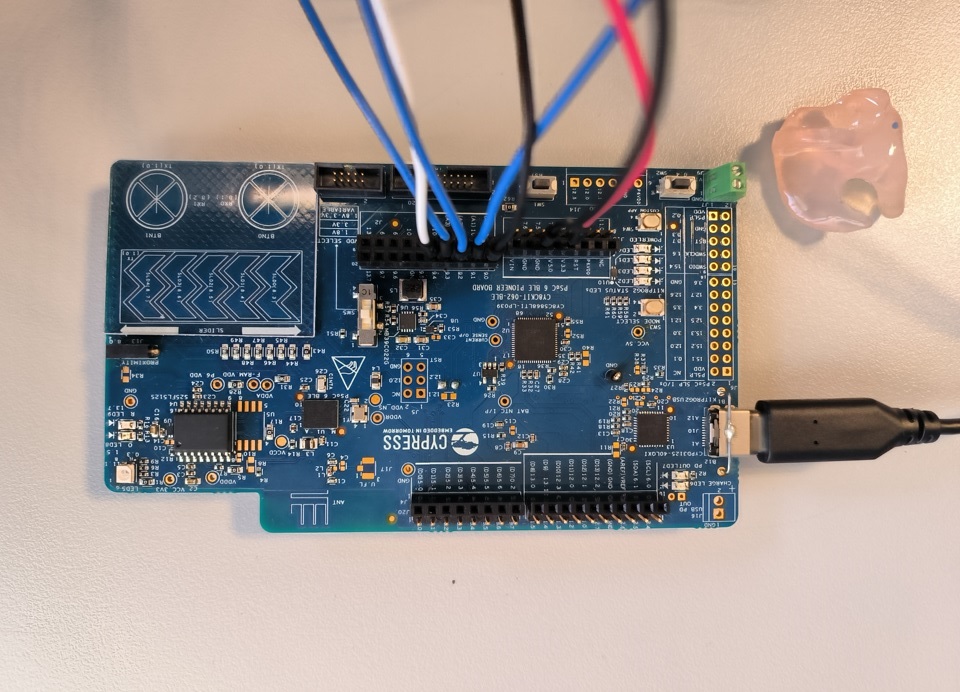 Sensors group - MEDIC